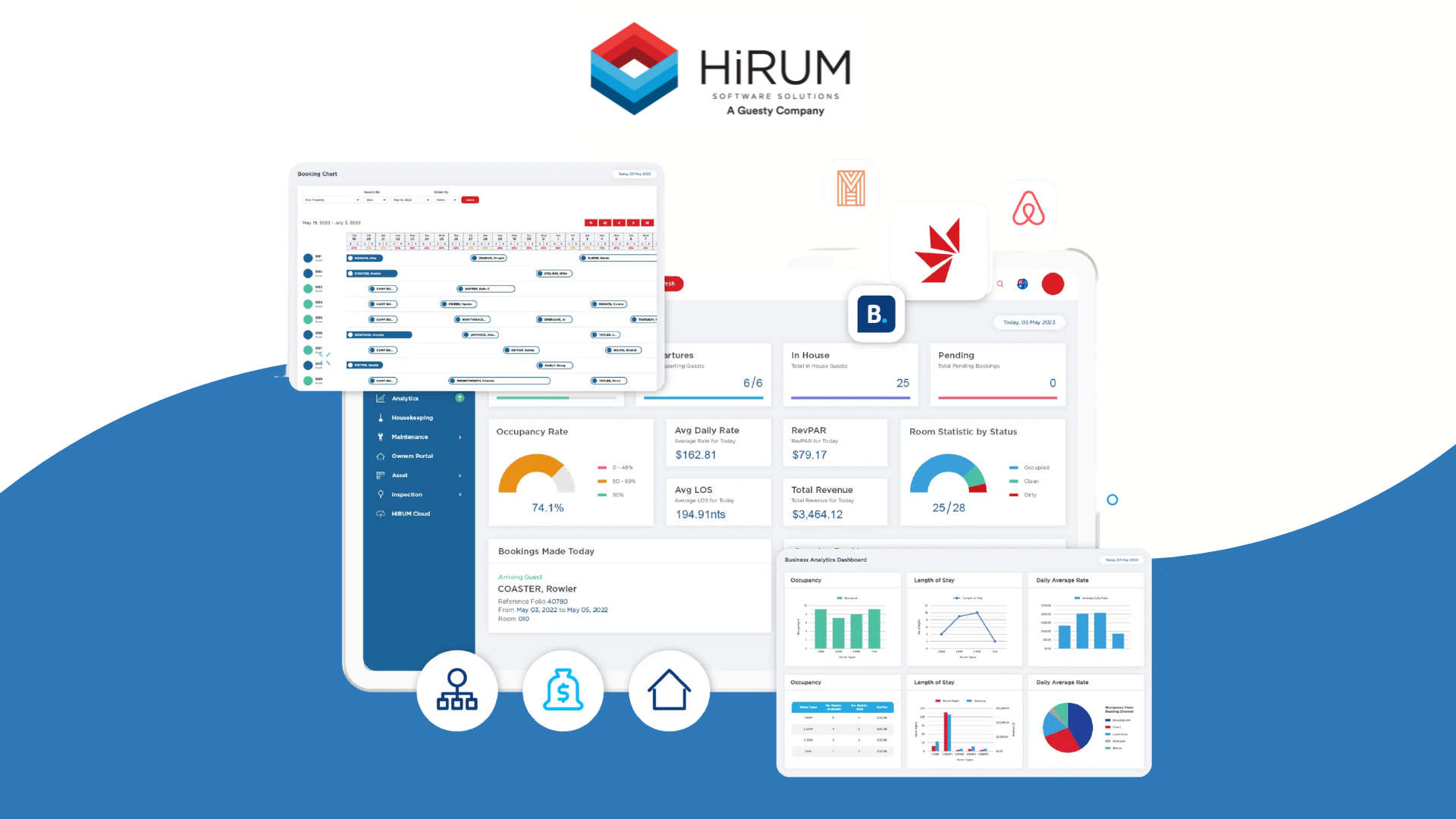 HiRUM 2 (1) – Hotel Magazine